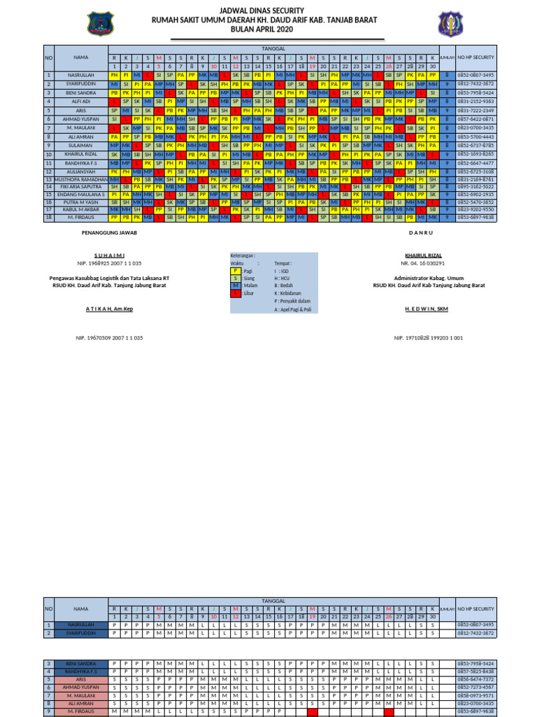 Jadwal Security 2021 | PDF