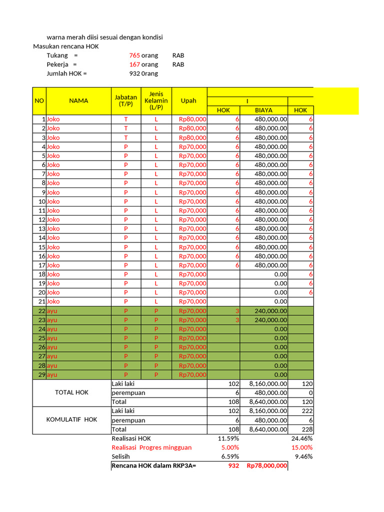 200627.1 Contoh Hok | PDF