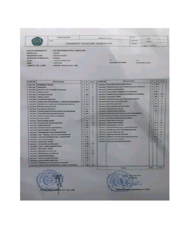 sertifikat dan transkrip | PDF