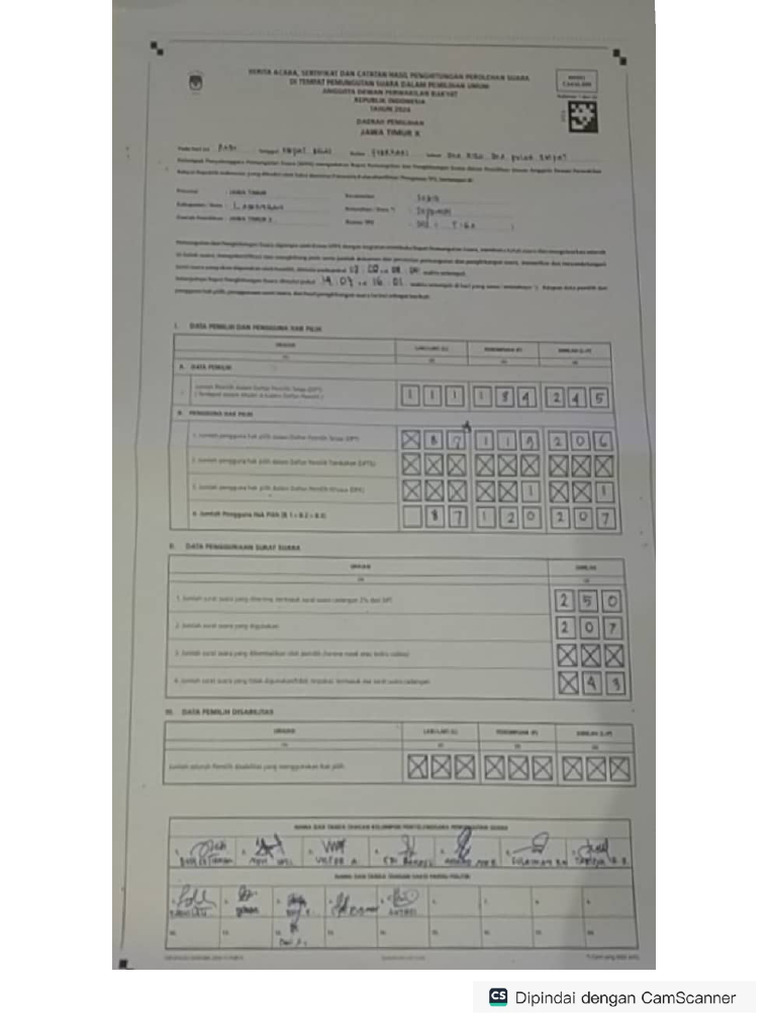 C.Hasil DPR RI X | PDF