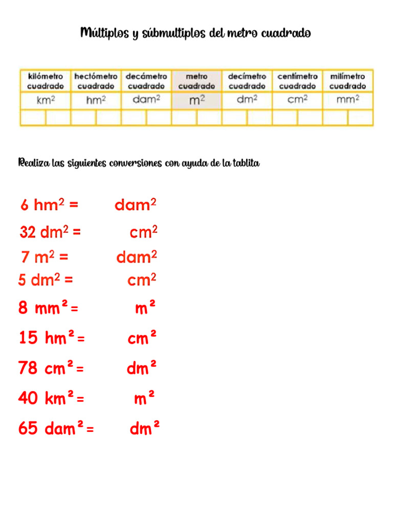 Multiplos y Submultiplos Del Metro Cuadrado | PDF