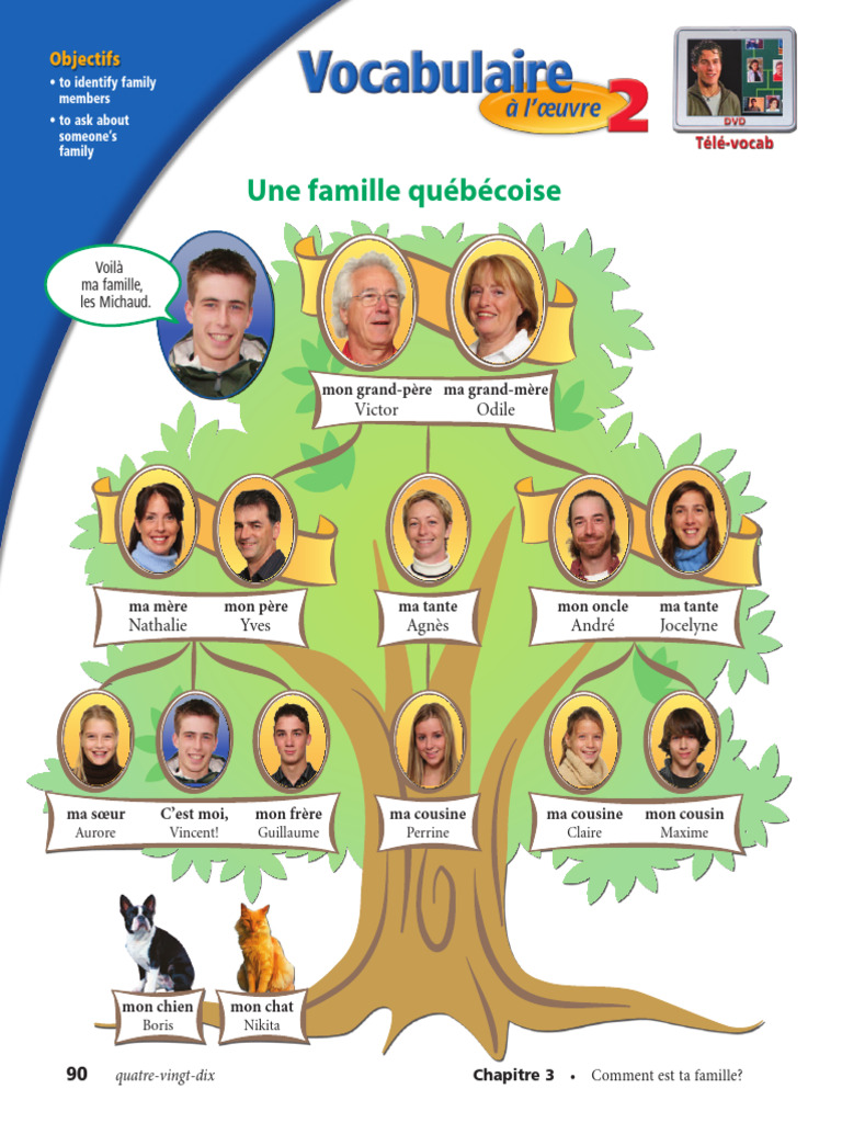 FSF1O La Famille Et Les Adjectifs Possessifs | PDF