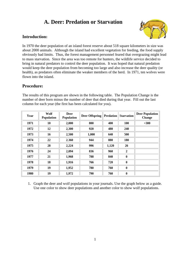 Populations Worksheet | PDF