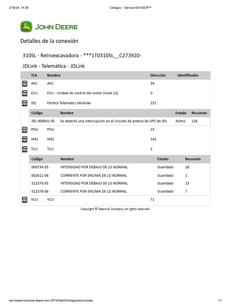 Codigos 310SL | PDF | Technology & Engineering