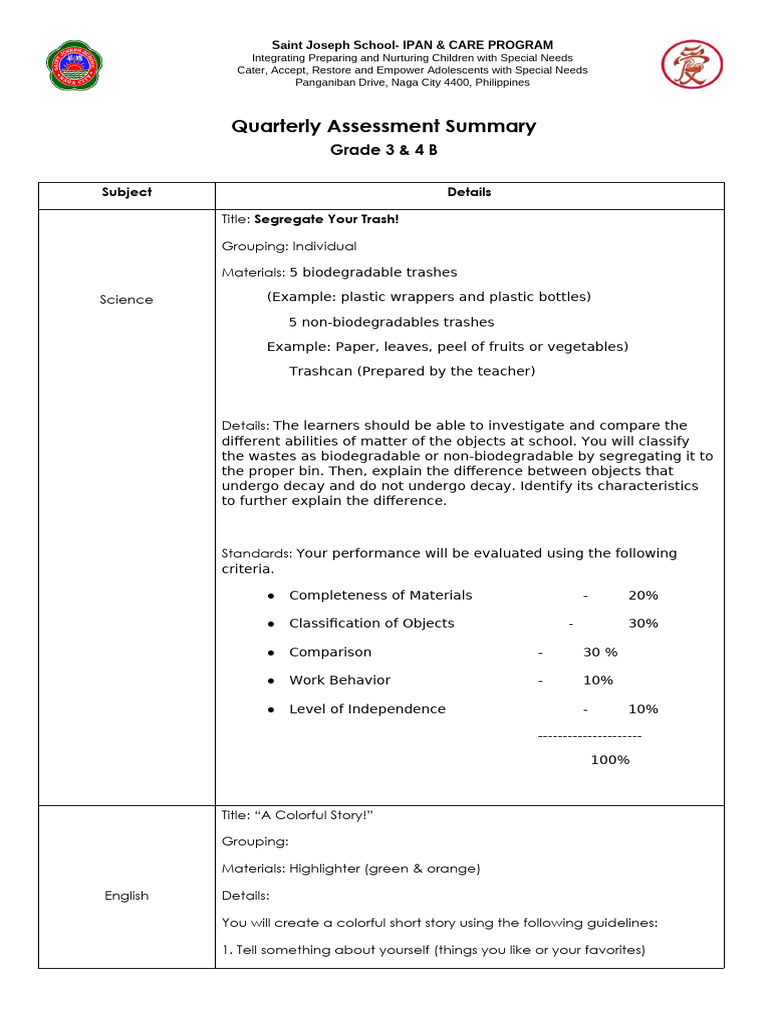 QA Summary Grade 3 4 B | PDF