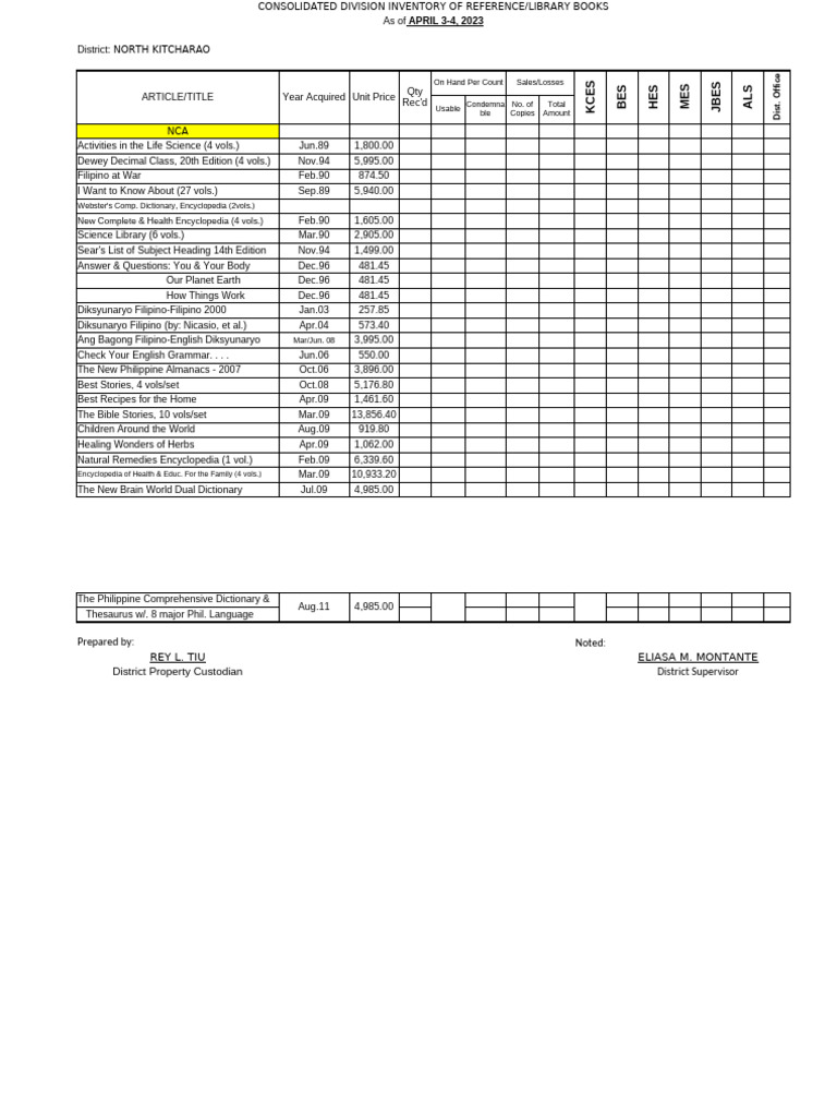 Bes & Hes Referencelibrary Books | PDF