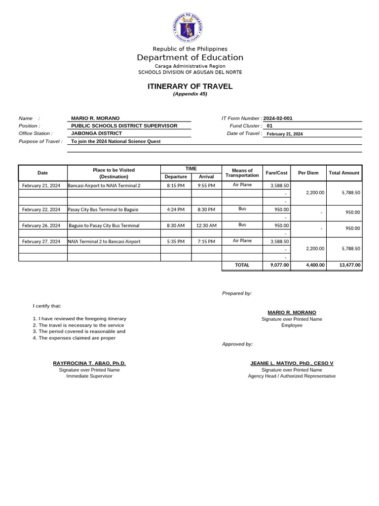 Itinerary of Travel Appendix 45 | PDF