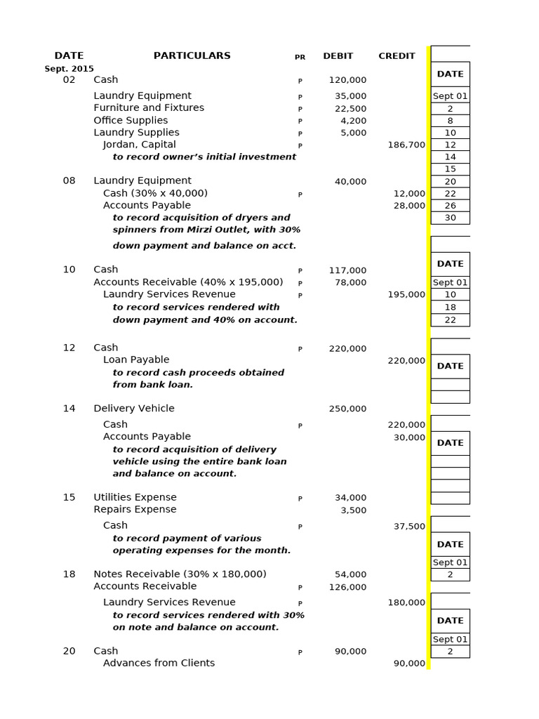 Jordan River Laundry - Activity Worksheet (Learners' Copy) | PDF