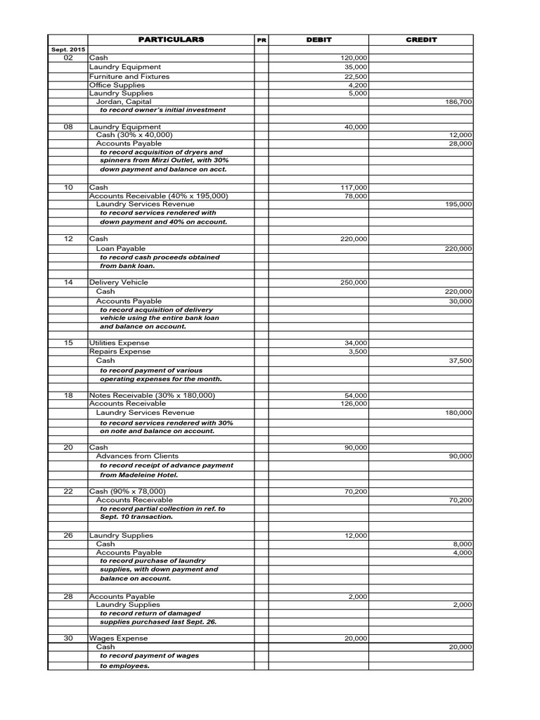Jordan River - GJ | PDF