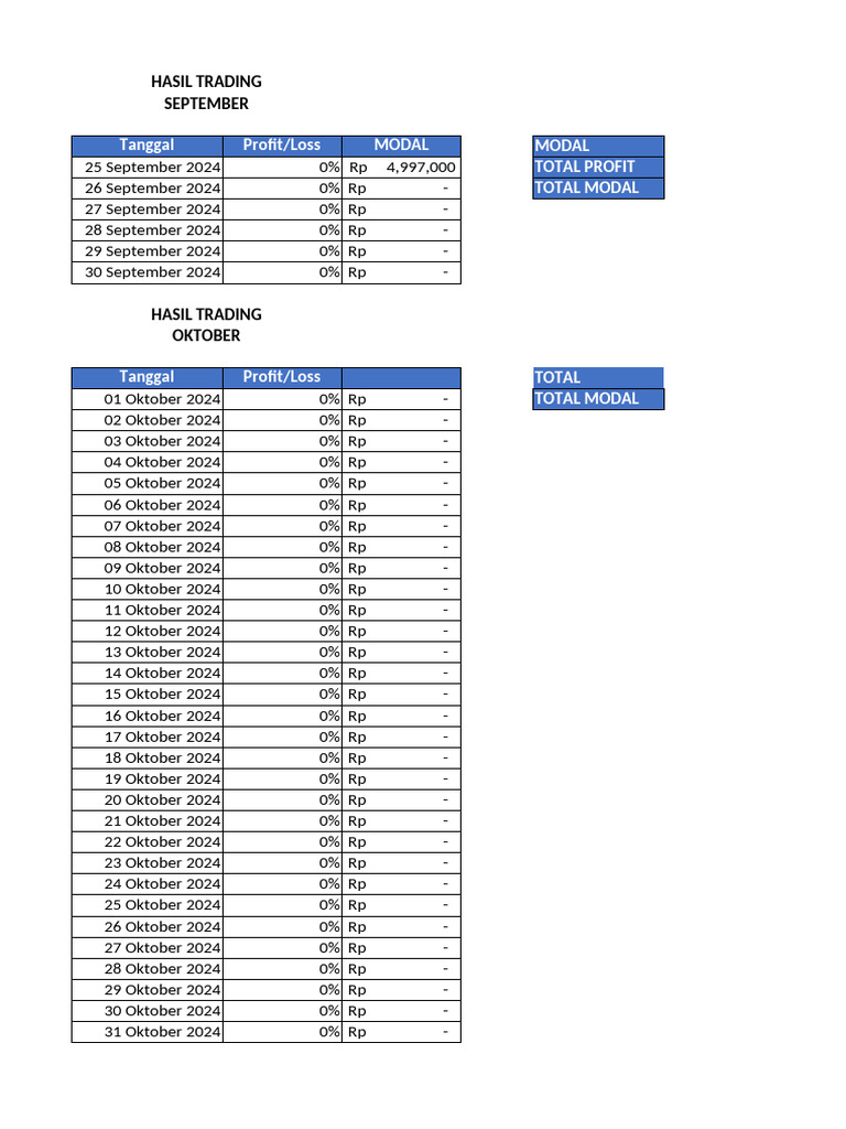 TRADING TABLE | PDF