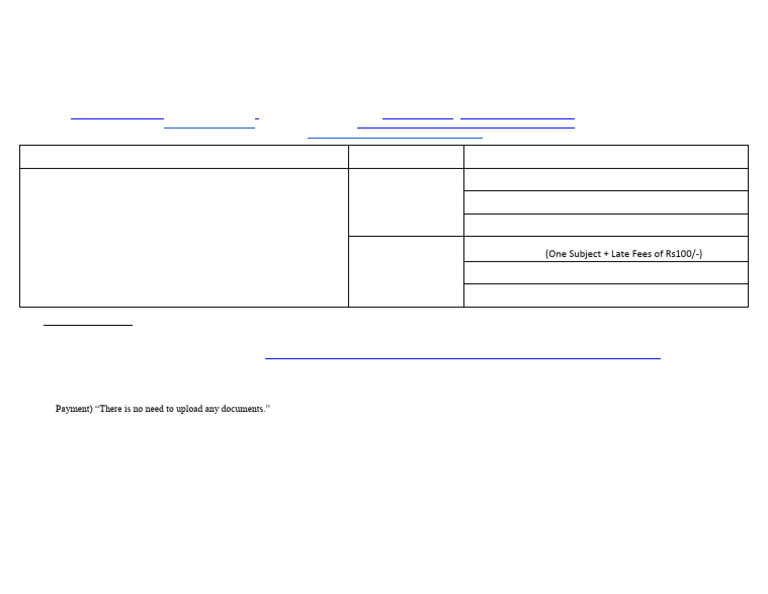 Fy Sy B.A B.com Baf Exam Forms Ug 1 | PDF