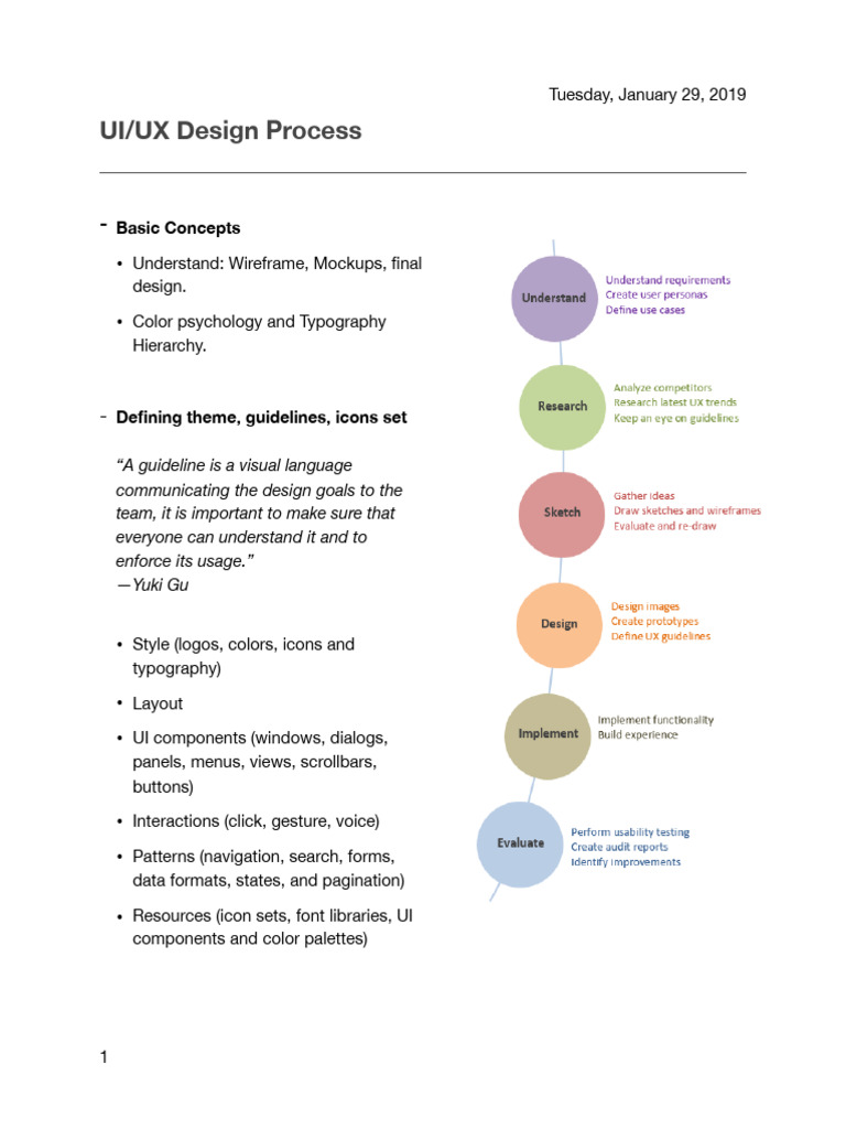 Design Sessions | PDF