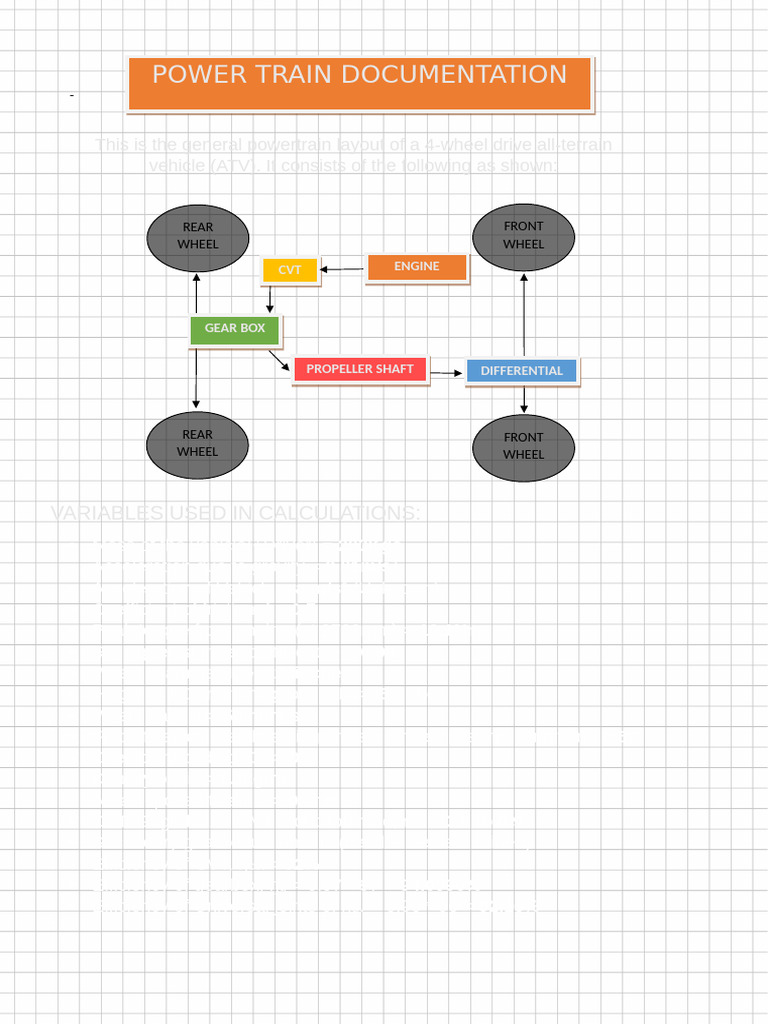 Documentation_1 | PDF
