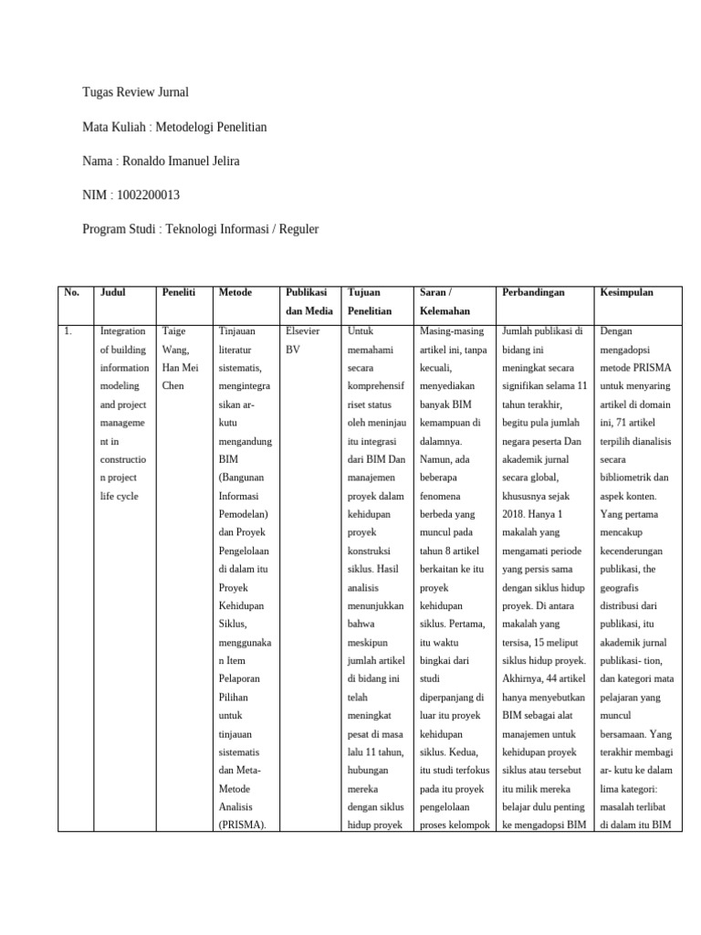 Acc Bab Pembahasan | PDF