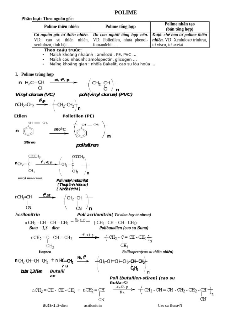 POLIME | PDF