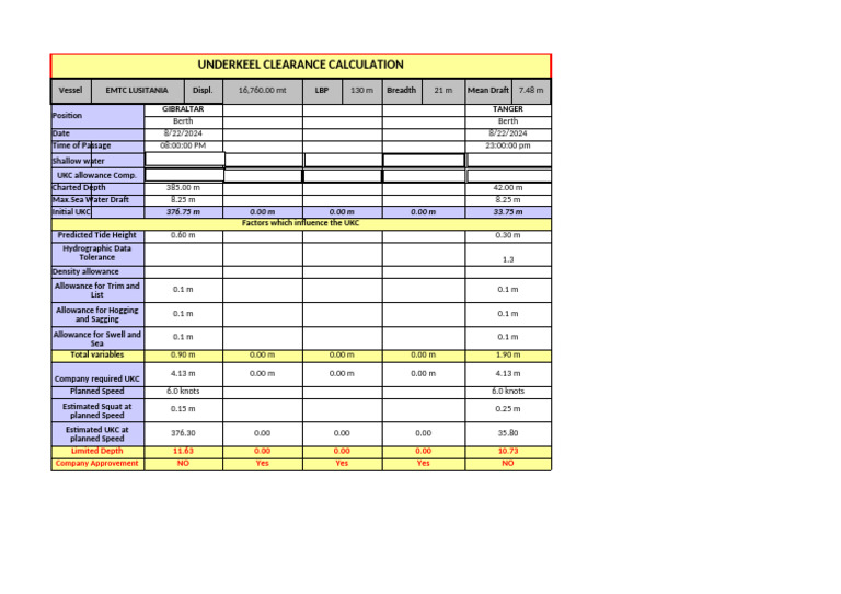 UKC Calculation Paper Charts | PDF