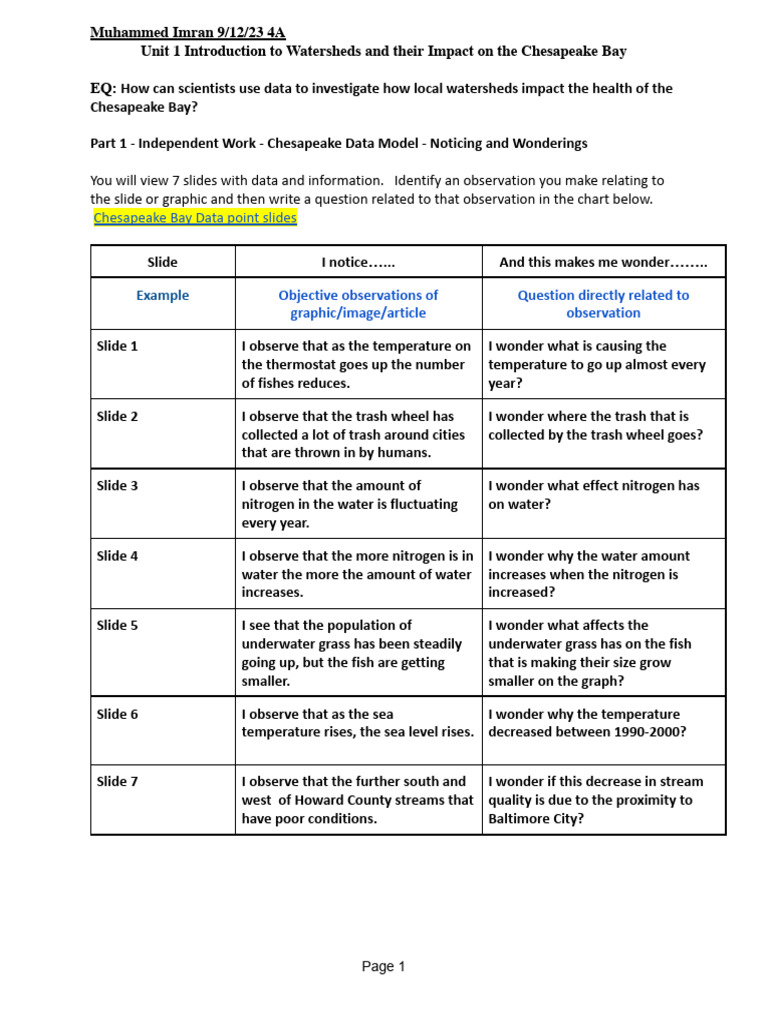 Unit 1 Introduction To Watersheds and Their Impact On The Chesapeake ...