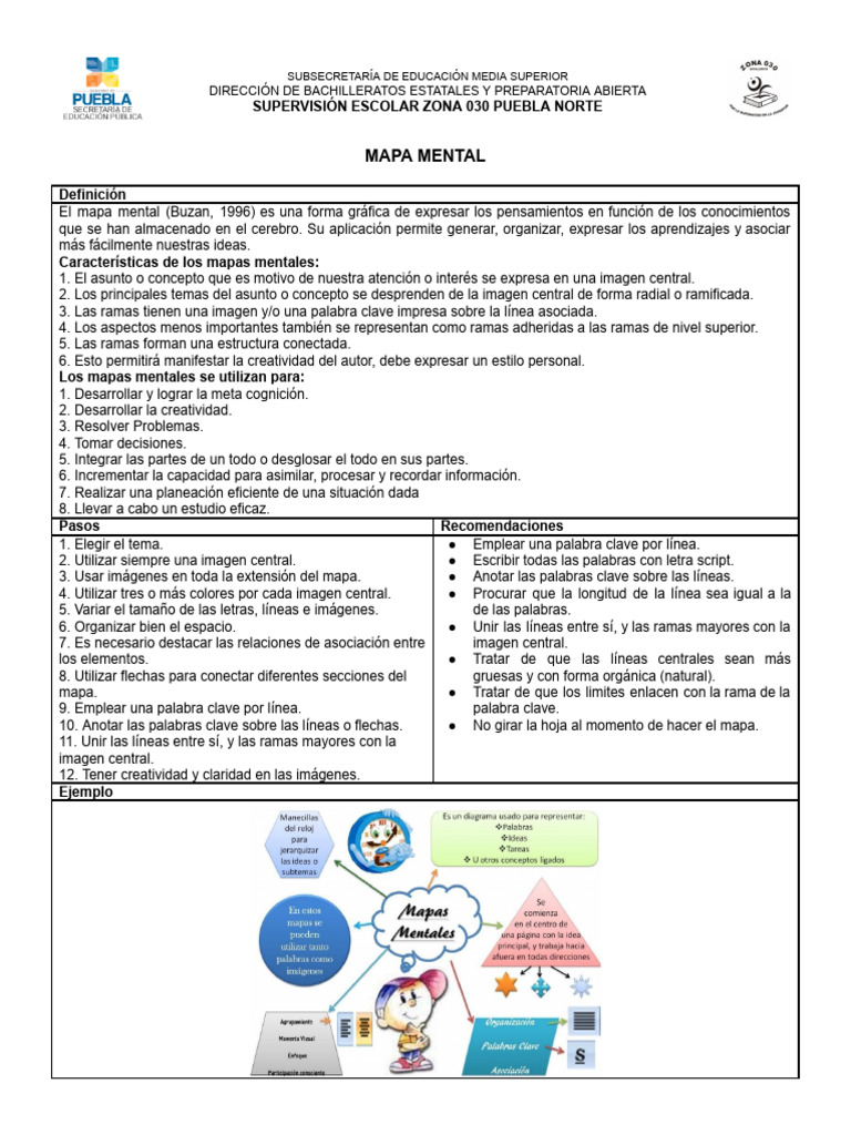 RA Mapa Mental.docx | PDF
