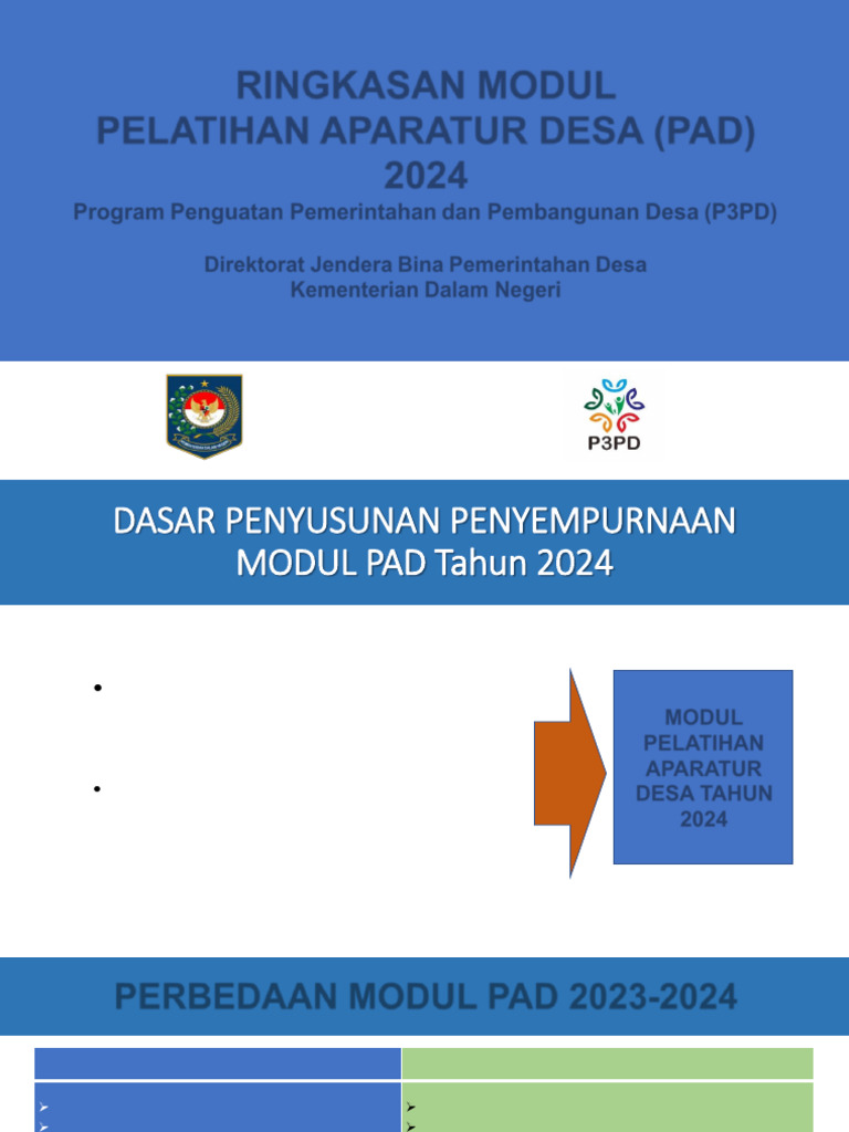 RINGKASAN MODUL PAD 2024-rev | PDF