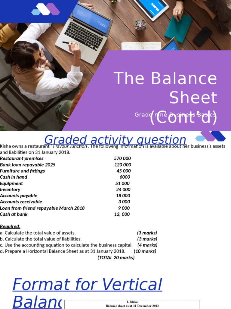 The Balance Sheet Continuation | PDF