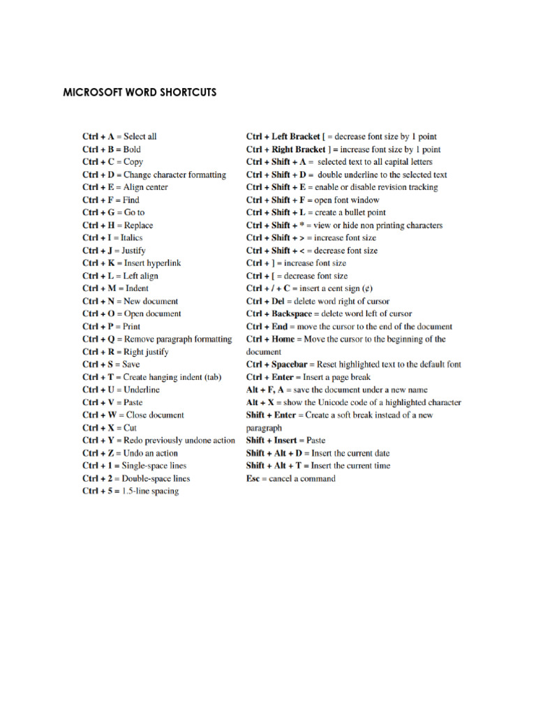 Aa Microsoft Word Shortcuts | PDF