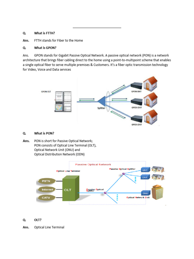 FTTH Gpon-1 | PDF