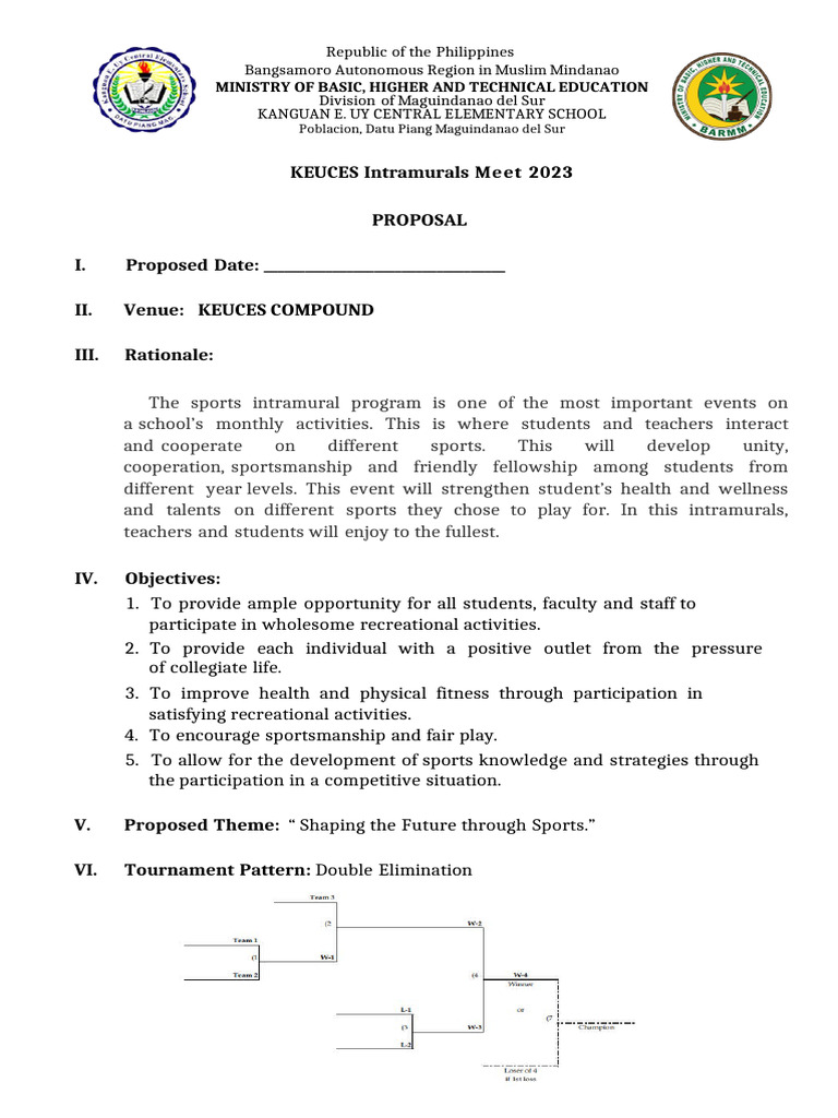 INTRAMS PROPOSAL | PDF