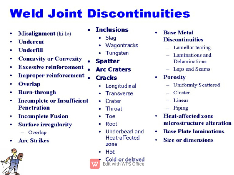 DEFECTS WELDING KNOWLEDGE - Part1 | PDF