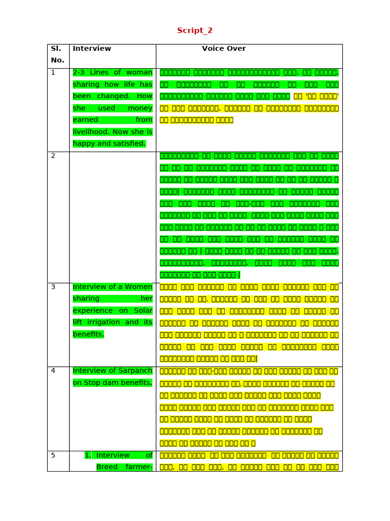 Script 2-1 | PDF | Agriculture | Cooking, Food & Wine