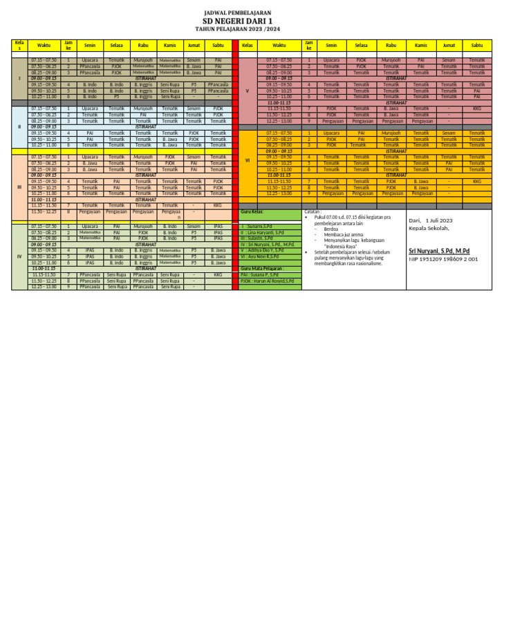 Jadwal Pembelajaran Fix | PDF