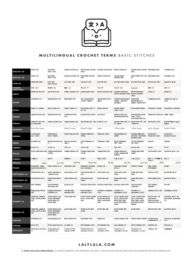 Crochet Terms Translation Chart | PDF