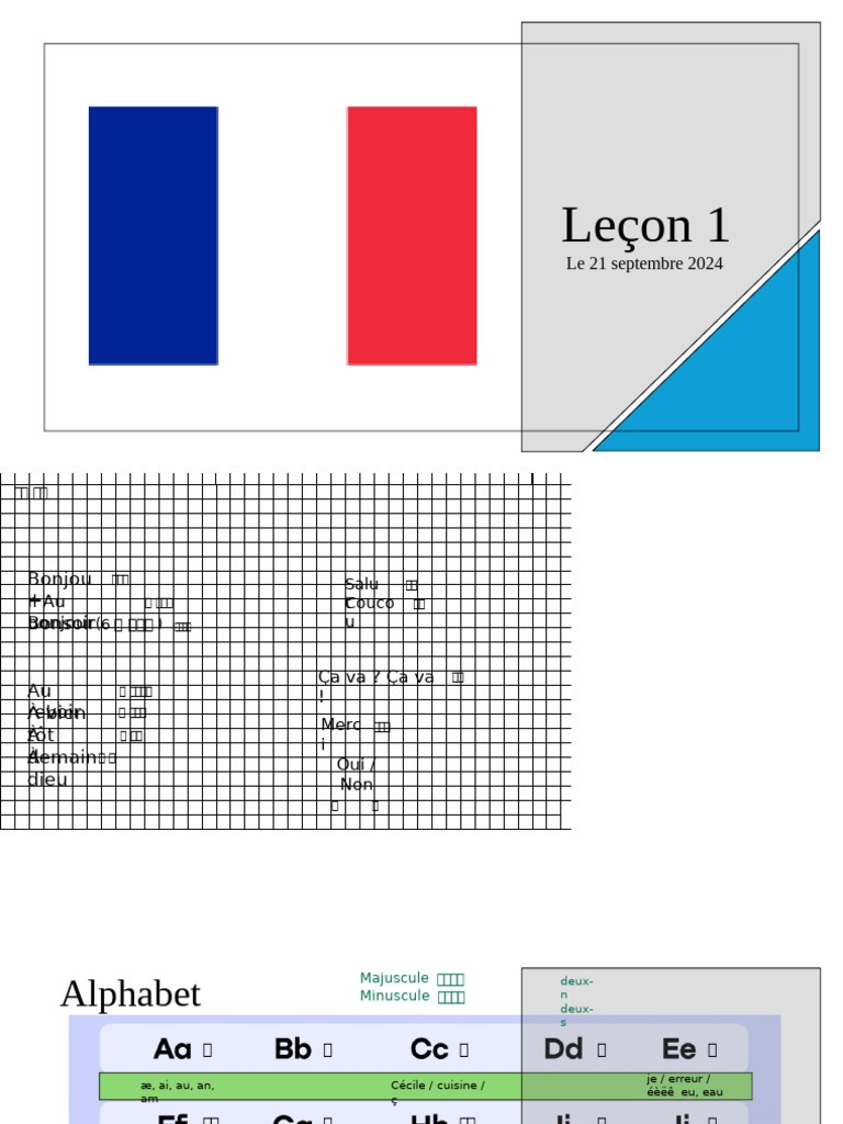 Leçon 1 | PDF