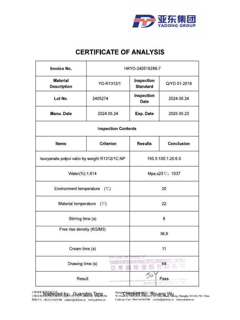 1. Certificate of Analysis | PDF