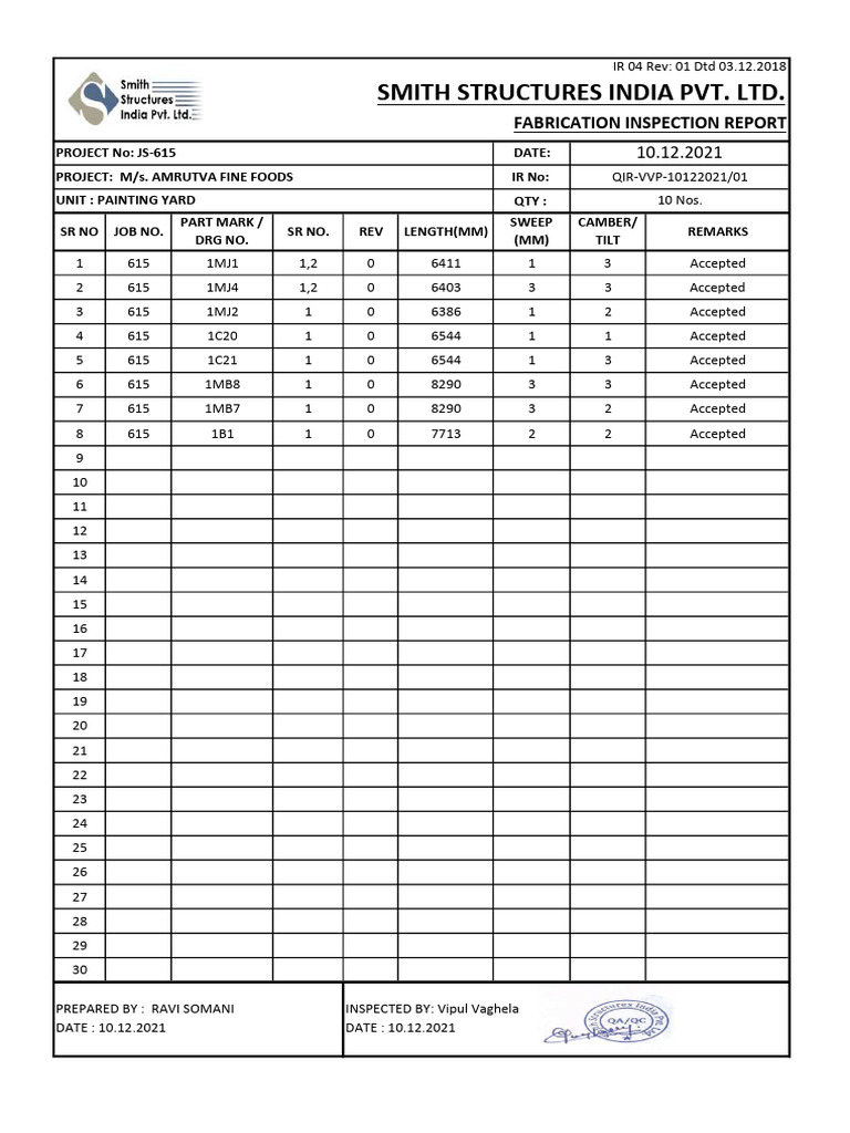 JS-615 4 in Process Fabrication Inspection Report | PDF
