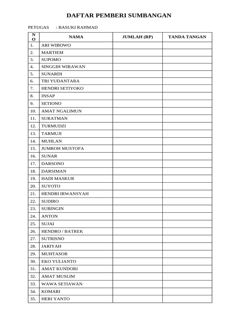 Daftar Pemberi Sumbangan | PDF
