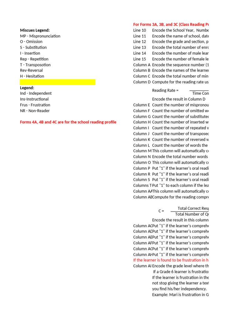 Individual Phil IRI Report Templates | PDF