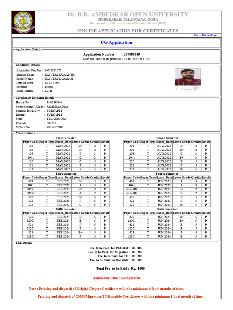 BRAOU Certificates | PDF