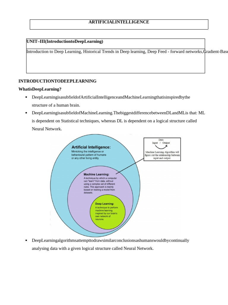 NN DL Unit III Material | PDF