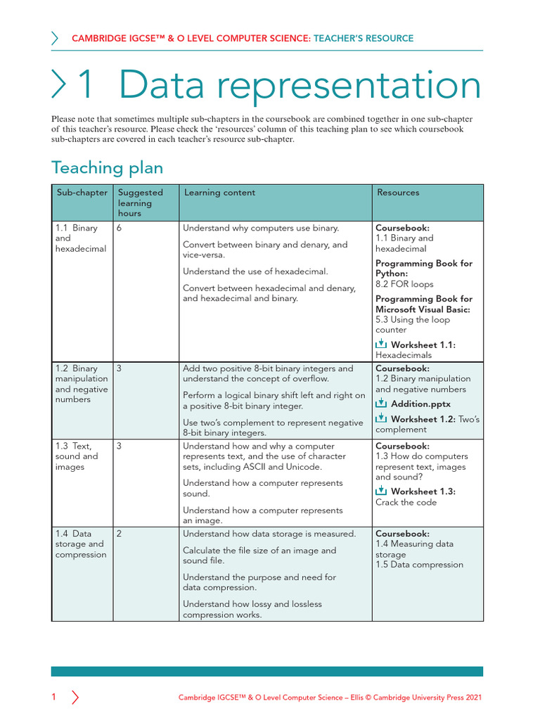 Igcse Compsci 2ed Tr Teaching Notes 1 Pdf Data Compression Art