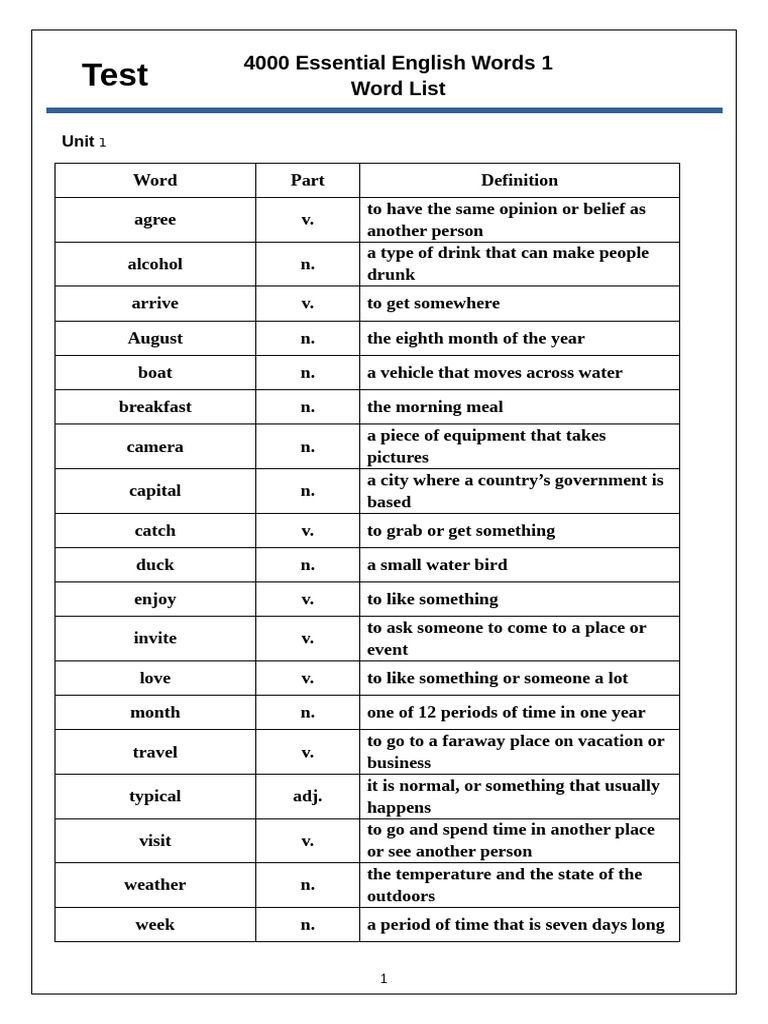 Lia 4000eew1 Word List Eng | PDF