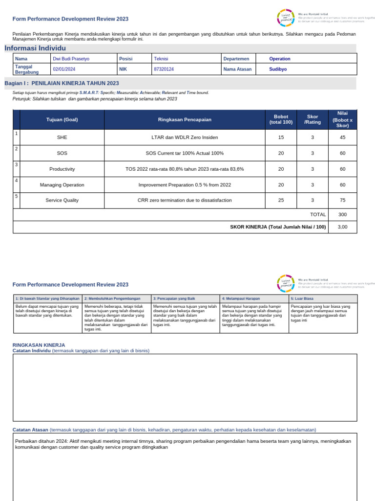 Formulir PDR 2023 All Position - Final (Dwi Budi Prasetyo) | PDF