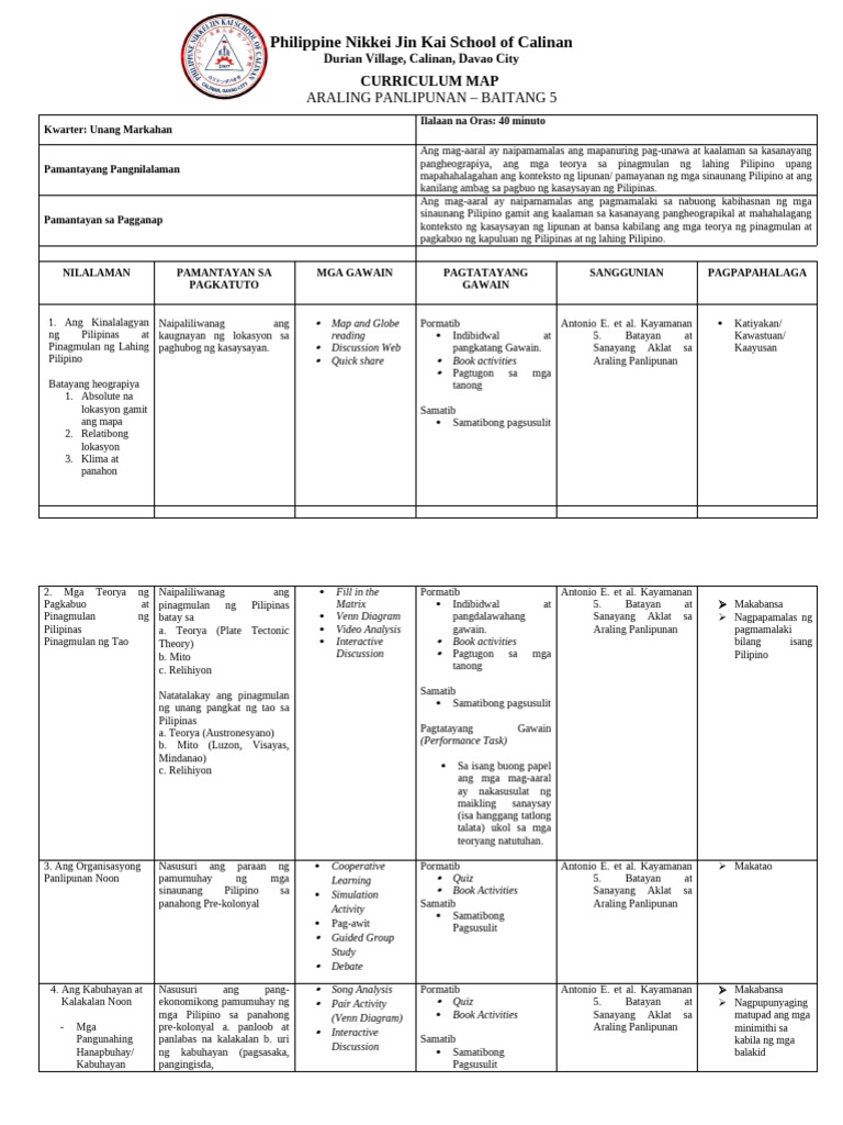 Quarter 1-Ap5-Cmap | PDF