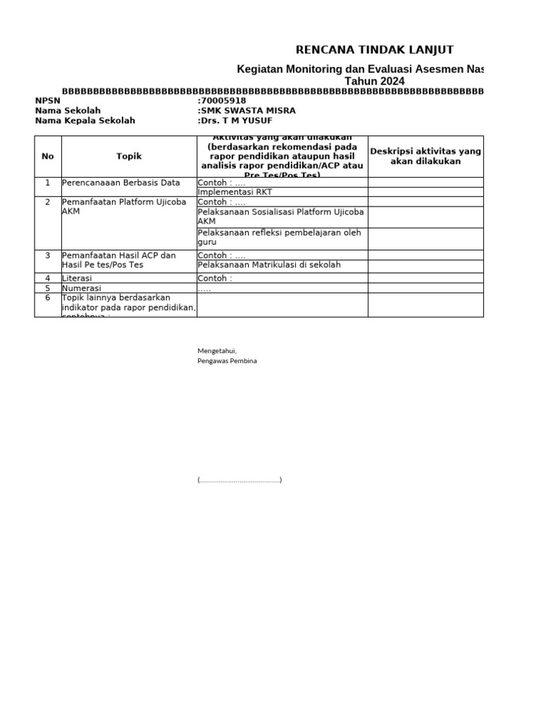 RTL Monev AN 2024 | PDF