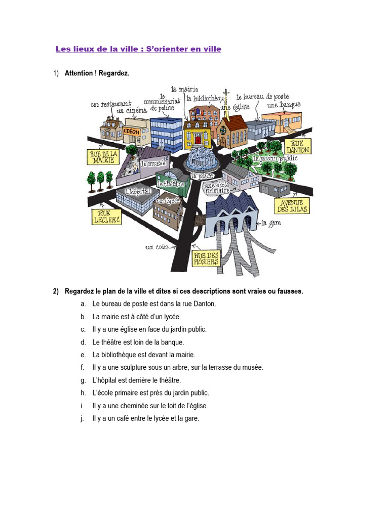 Les lieux de la ville | PDF