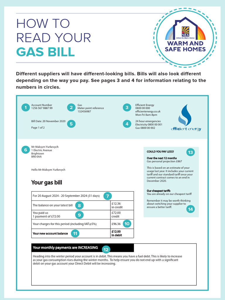 How To Read Your Gas Bill | PDF