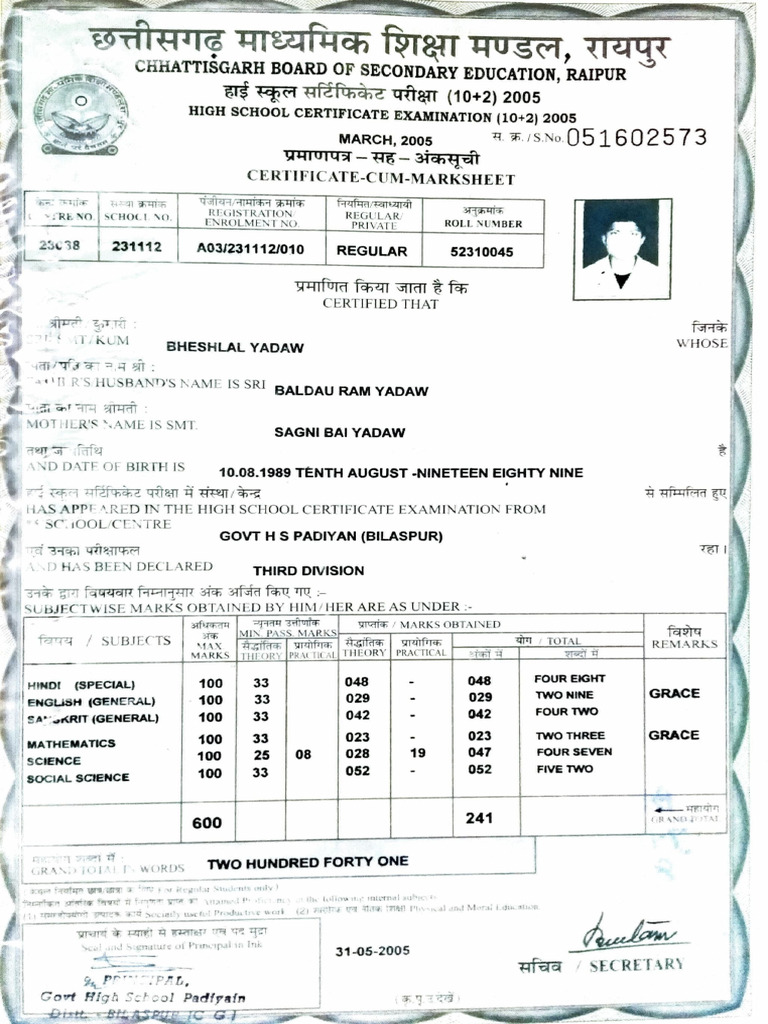 12th Class Document | PDF