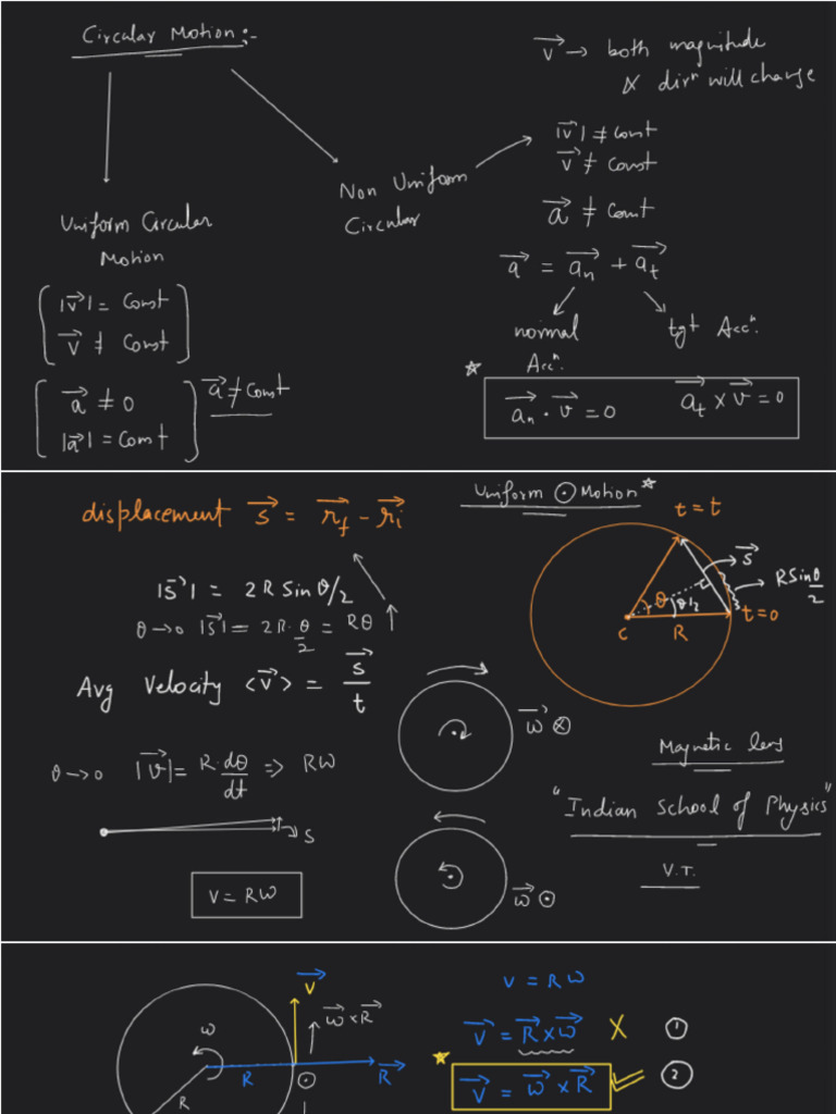 circularMotionNitinSir Quadeye | PDF