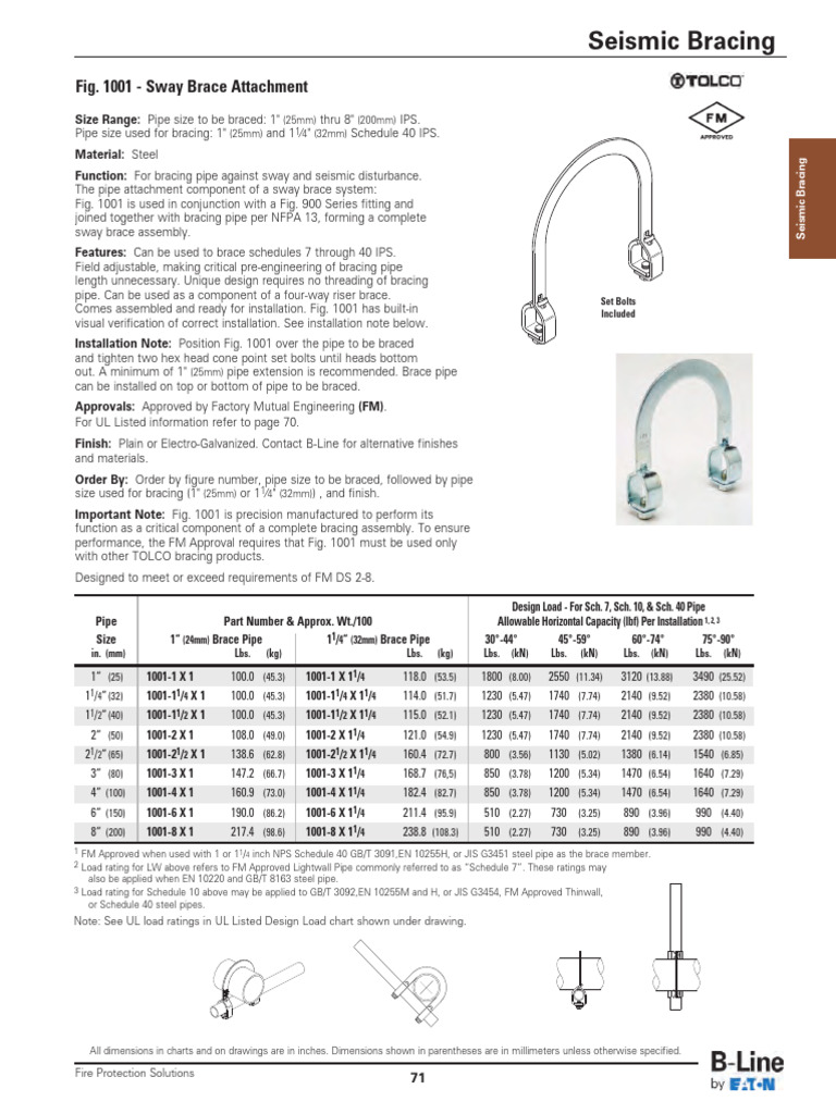 SB Sway Brace Attachment FM | PDF