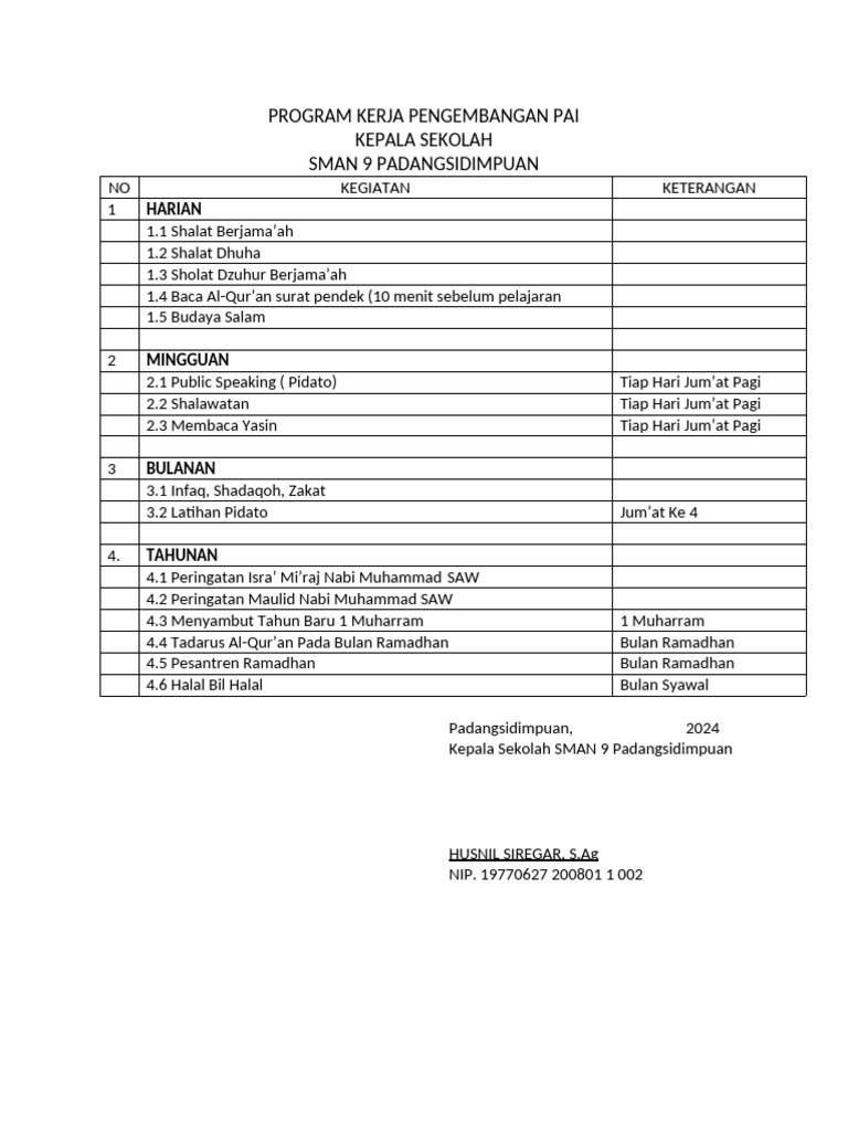 Program Kerja Pengembangan Pai Kepala Sekolah | PDF