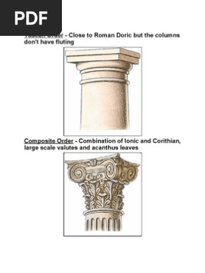 Tuscan Column Details Tuscan Order